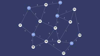 What will the Route Optimization Software Market size and the growth ...